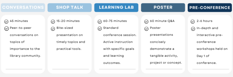 OLA Super Conference 2024: Proposal Submission Guide | OLA Super Conference